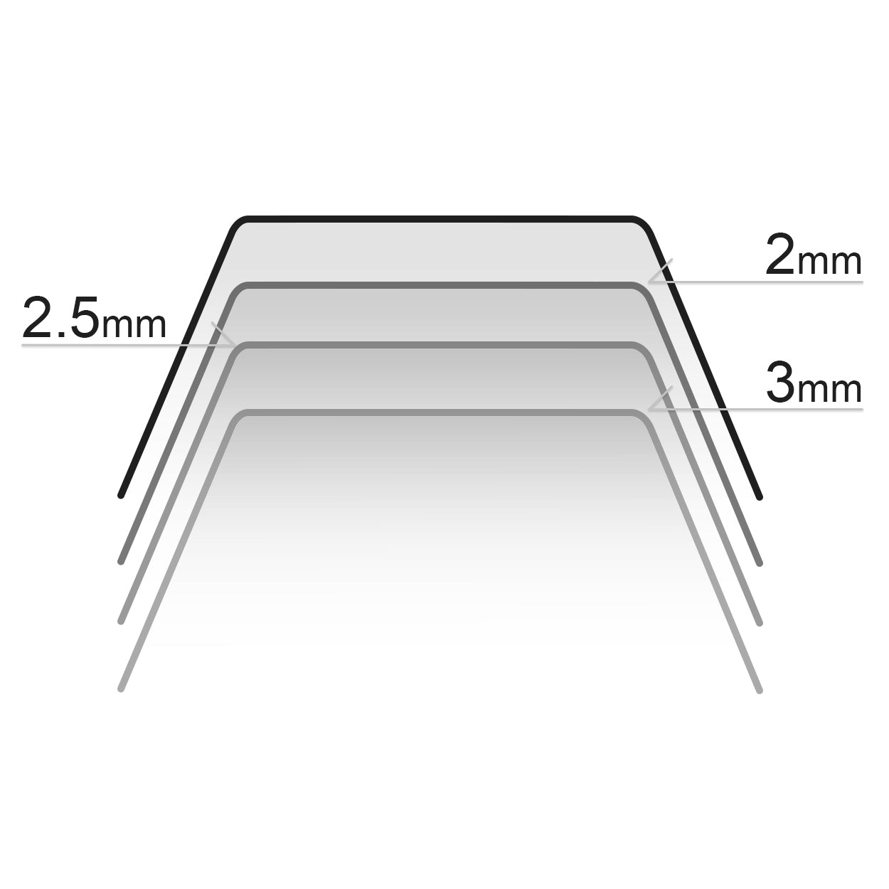 Let's understand the characteristics of the NiZ capacitive non-contact ...